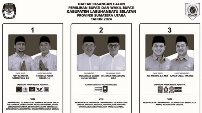 Pilkada Labusel, Kita Mau Menagih Kebijakan Apa? | BandungBerg...