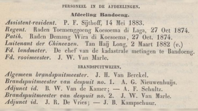 BIOGRAFI JACOB ROELOF DE VRIES 1847-1915 #6: Aktif di Dinas Pe...